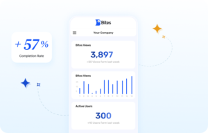 Innovative Bites Training Solutions | MyBites
